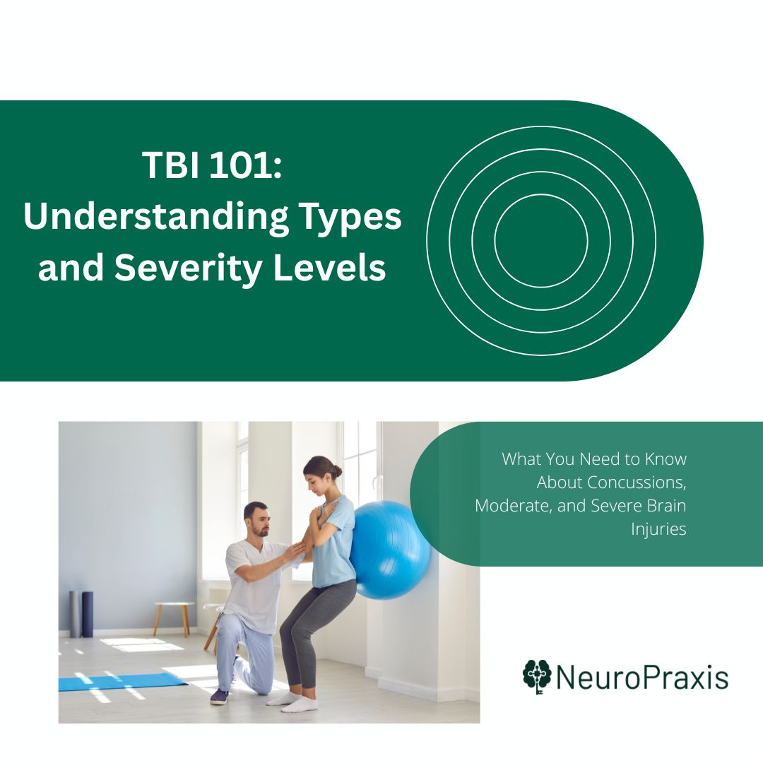 TBI 101: Understanding Types and Severity Levels - Neuropraxis – Brain ...